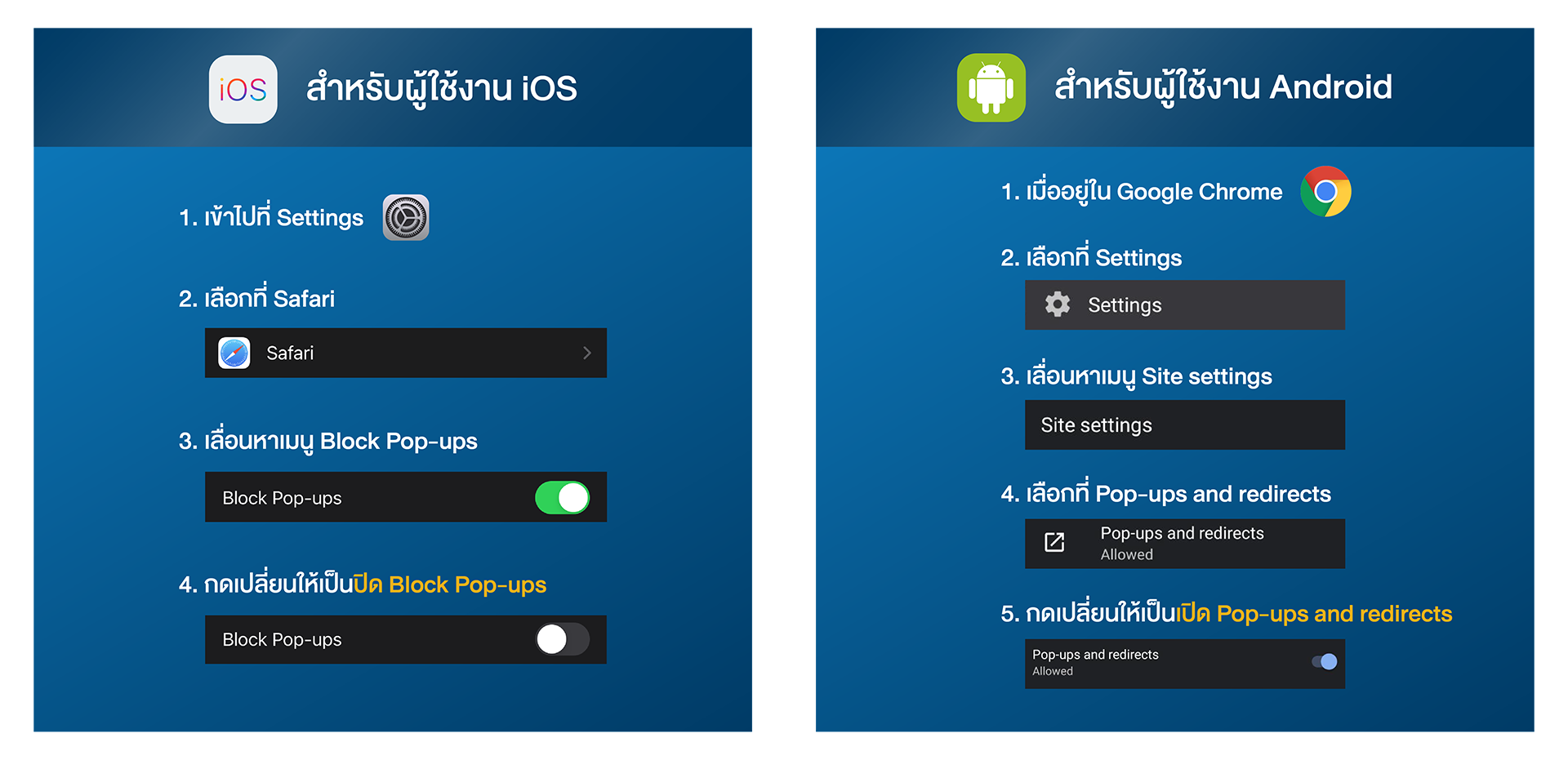 เปิดบัญชีสมัครกองทุนรวมออนไลน์ | DAOL INVESTMENT